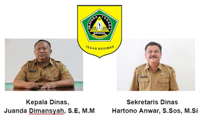 Dinas Pendidikan Kabupaten Bogor Publikasikan Kinerja Tahun 2021 ...